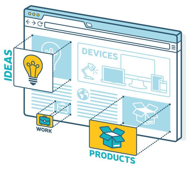 Micro Business Website Design Townsville | DP Web Design